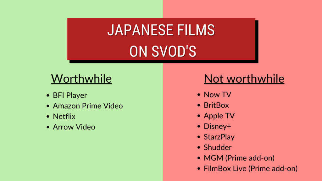 Where to watch Japanese movies – Japan at Hand