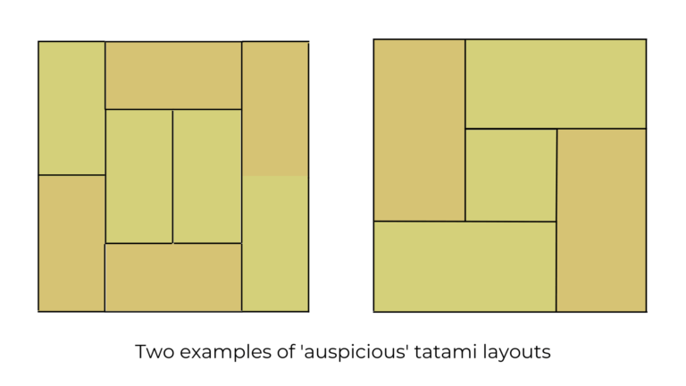 Japanese tatami mats: from traditional to modern – Japan at Hand
